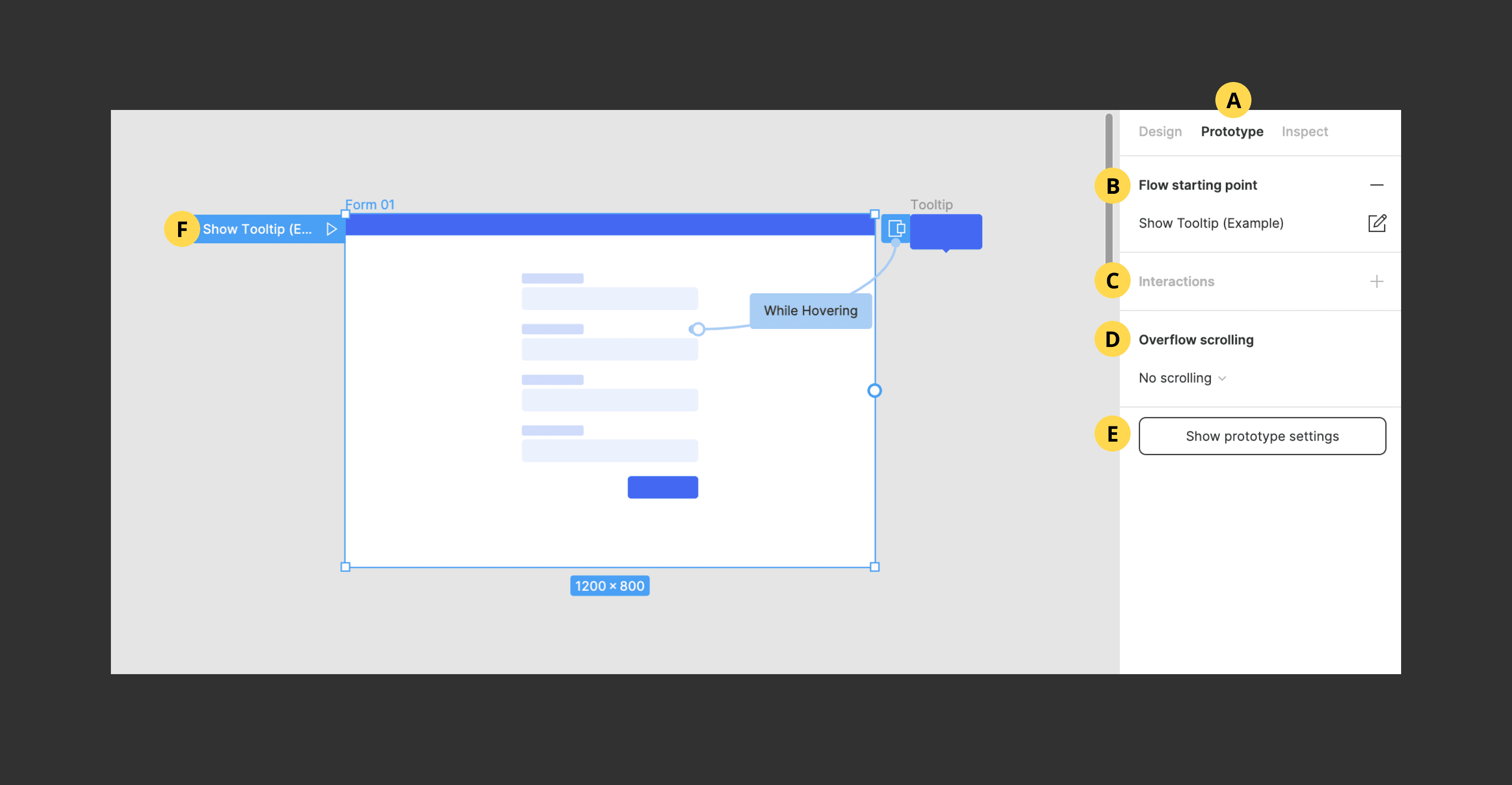 Ultimate Guide To Prototyping In Figma
